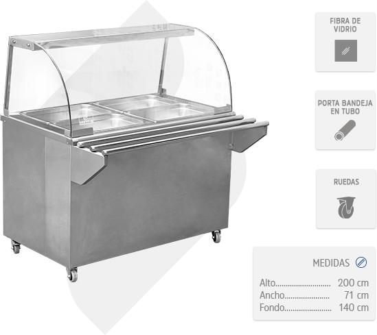 Equipos Gastronómicos | Sagama Inox
